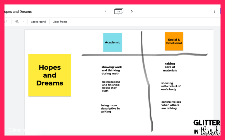Create excitement for the year using hopes and dreams - Glitter in Third