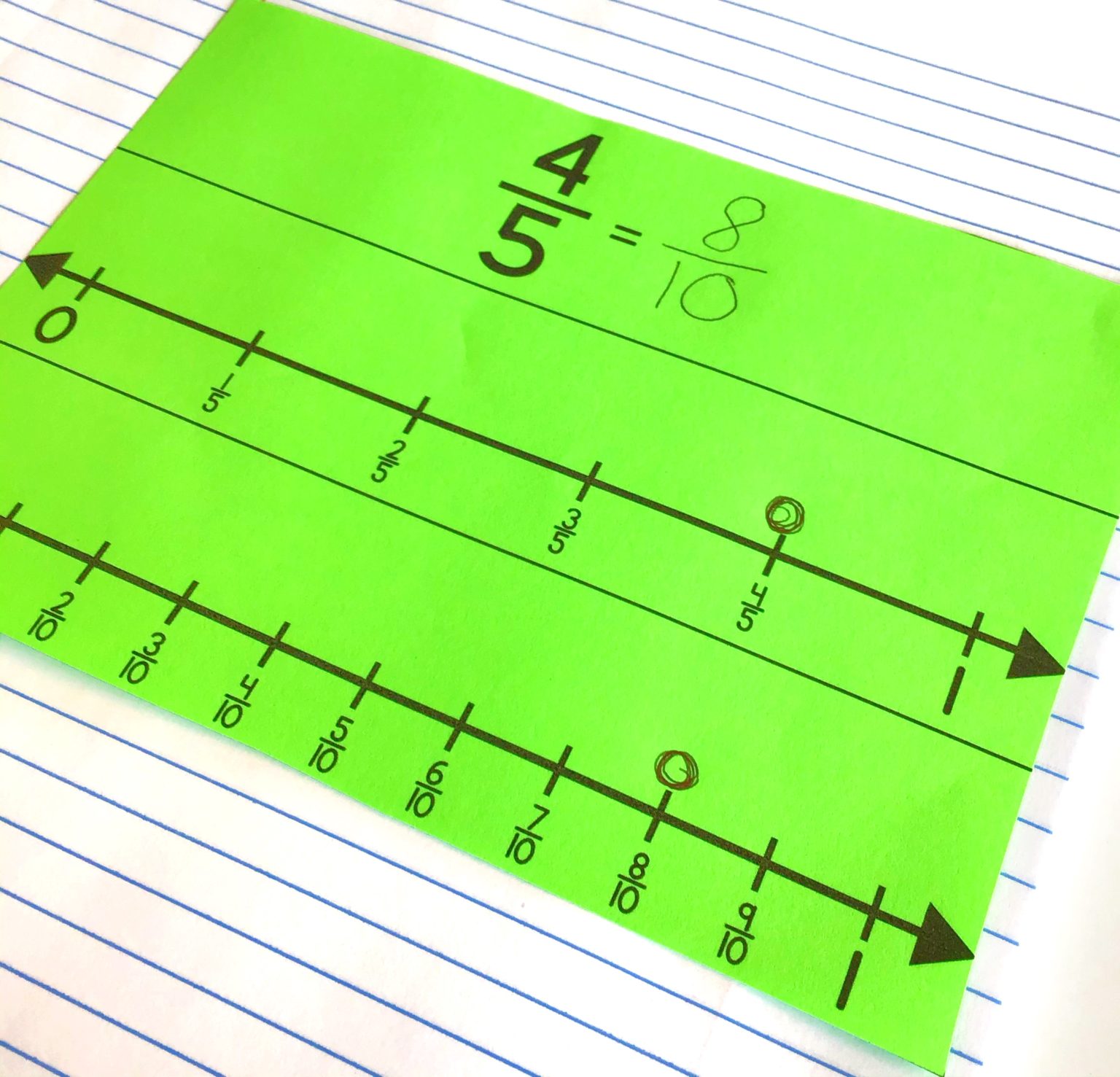 7 Hands-On Activities for Teaching Equivalent Fractions - Glitter in Third