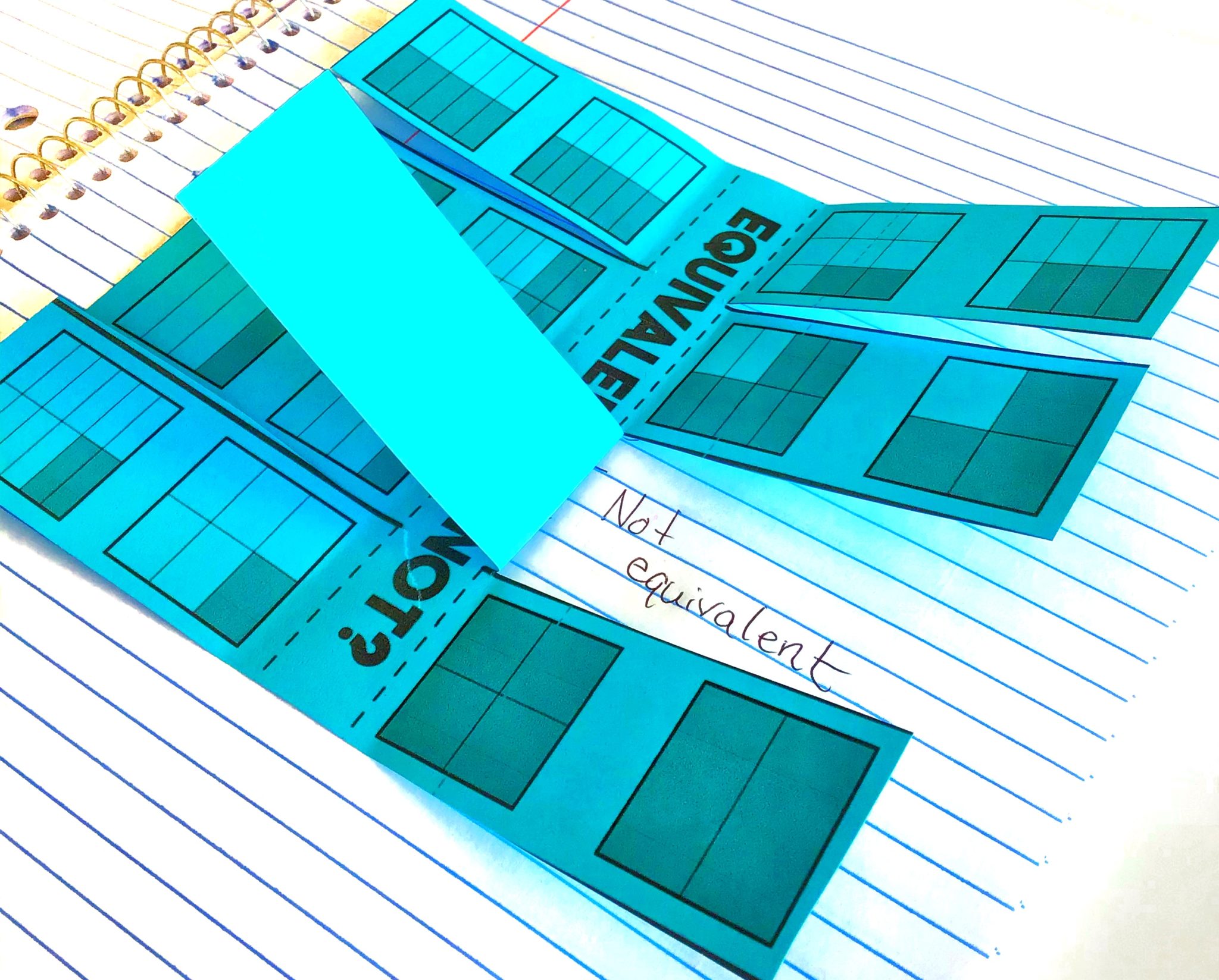 7 Hands-On Activities for Teaching Equivalent Fractions - Glitter in Third