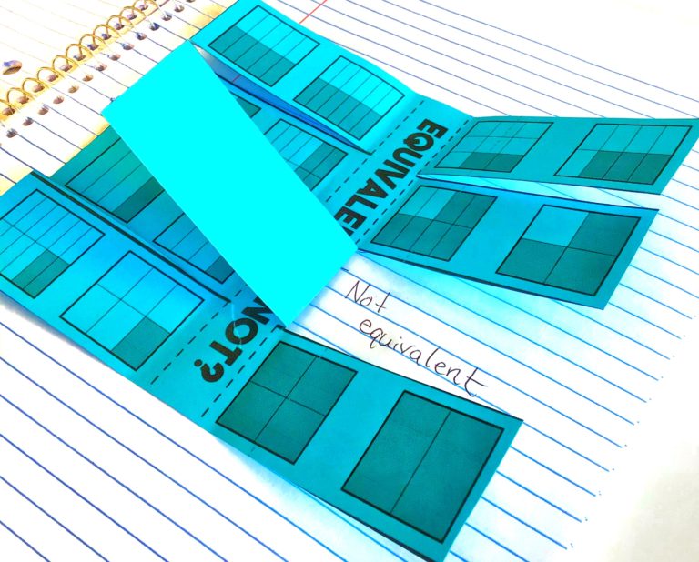 7 Hands-On Activities for Teaching Equivalent Fractions - Glitter in Third