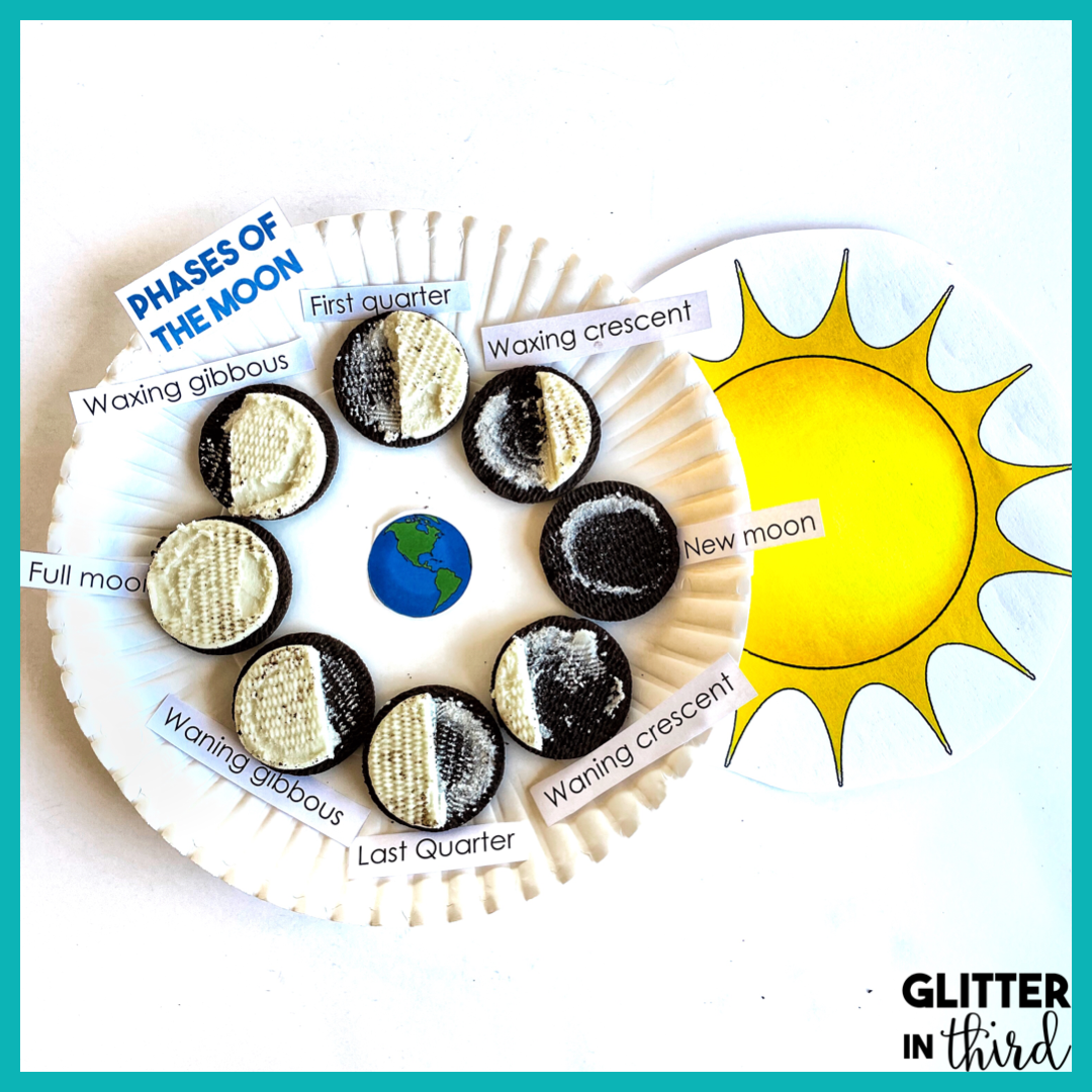 Ideas for Earth rotation and revolution activities - Glitter in Third