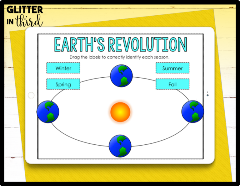 Ideas for Earth rotation and revolution activities - Glitter in Third