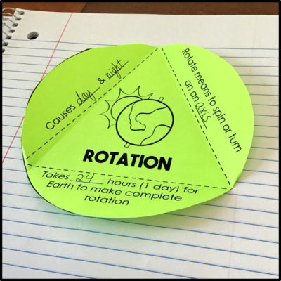 Ideas for Earth rotation and revolution activities - Glitter in Third