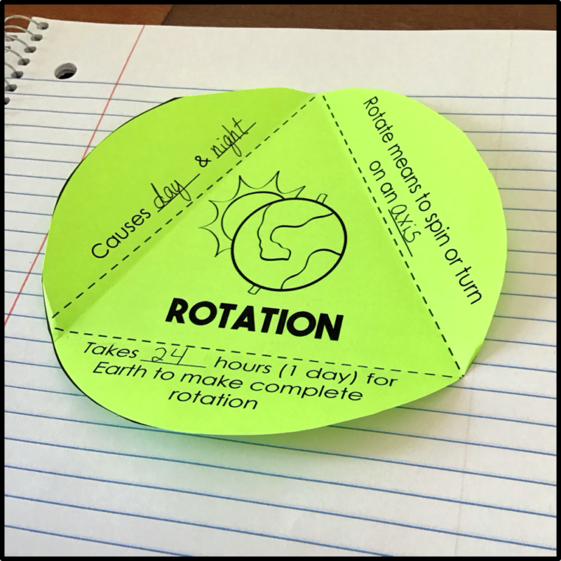 Ideas for Earth rotation and revolution activities - Glitter in Third