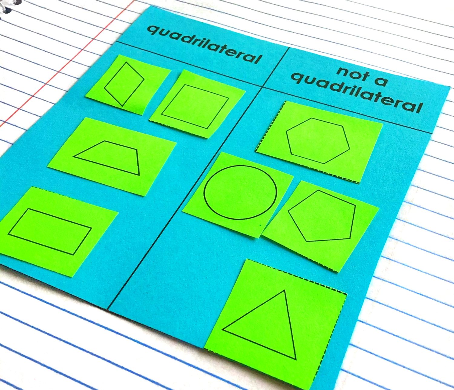 The BEST Geometry Test Prep Activities - Glitter in Third