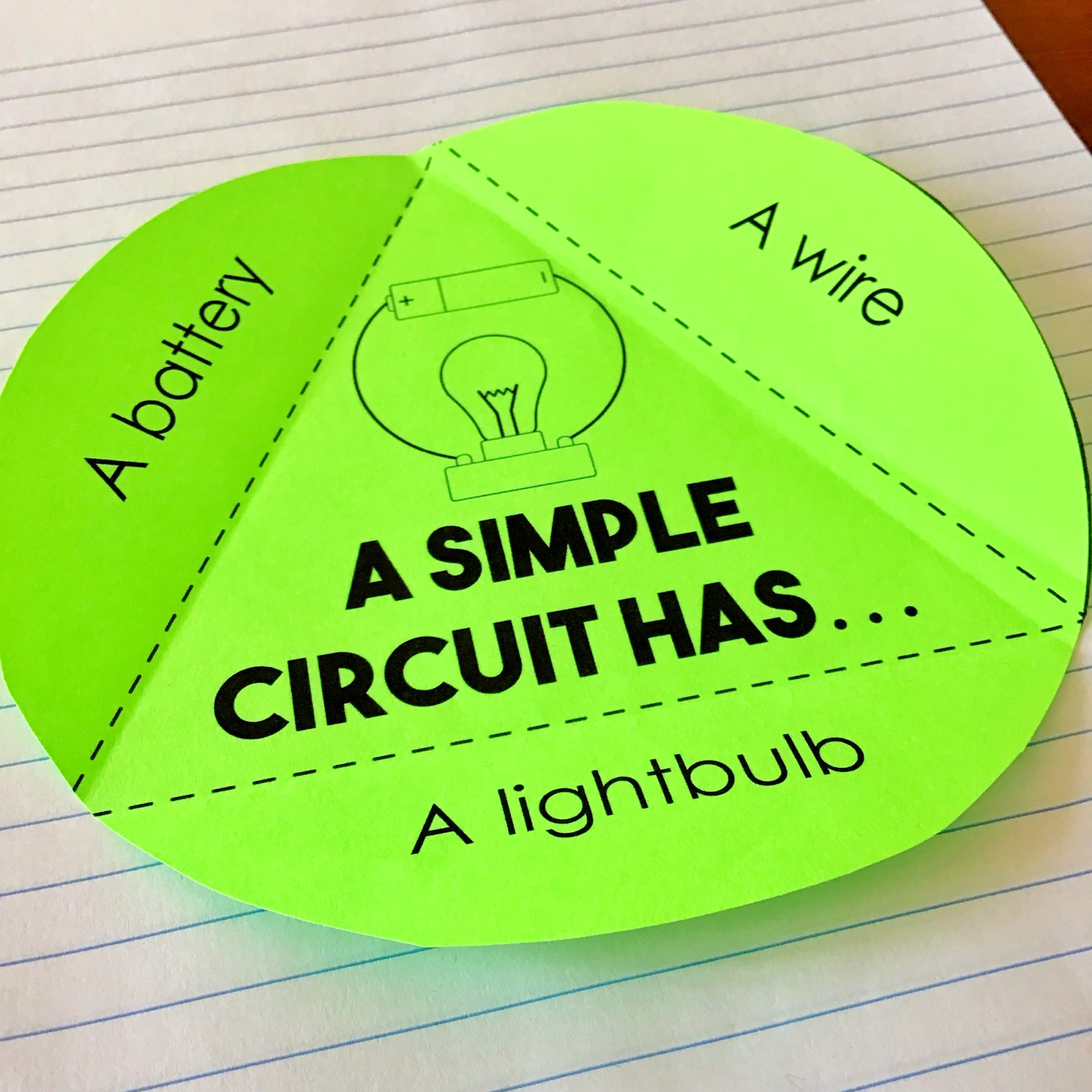 Teaching Engineering with Electricity Activities - Glitter in Third