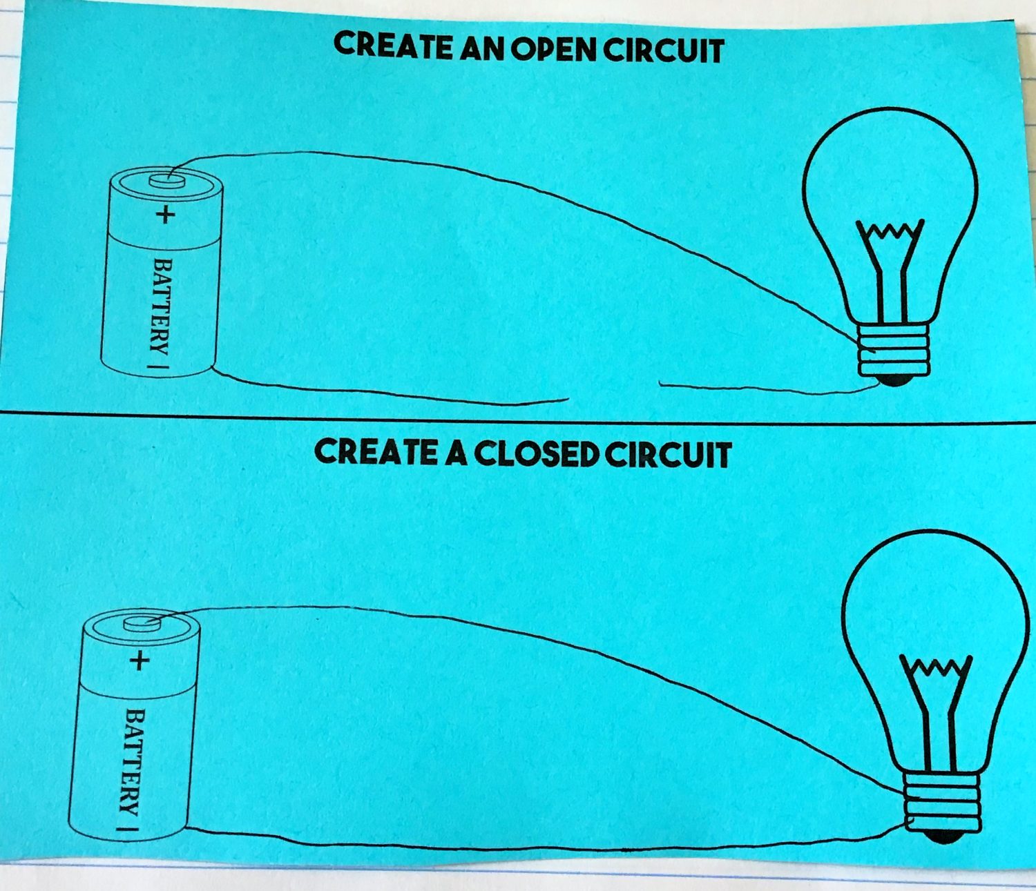 Teaching Engineering with Electricity Activities - Glitter in Third