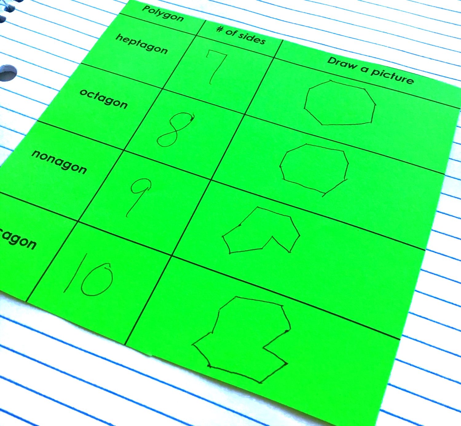 3rd-Grade Geometry Activities ROUND-UP - Glitter in Third