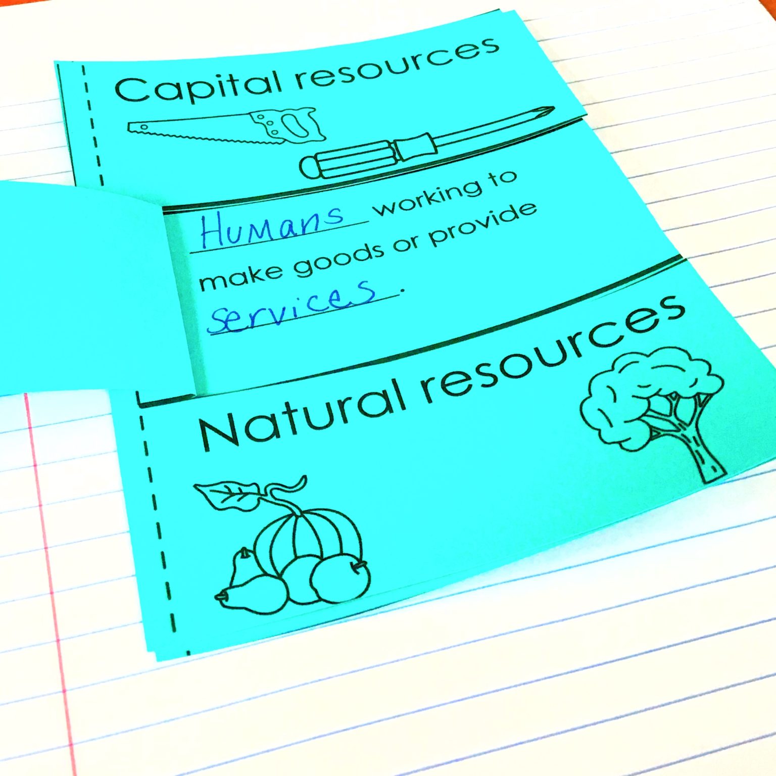 3rd grade Economics Activities You'll LOVE - Glitter in Third