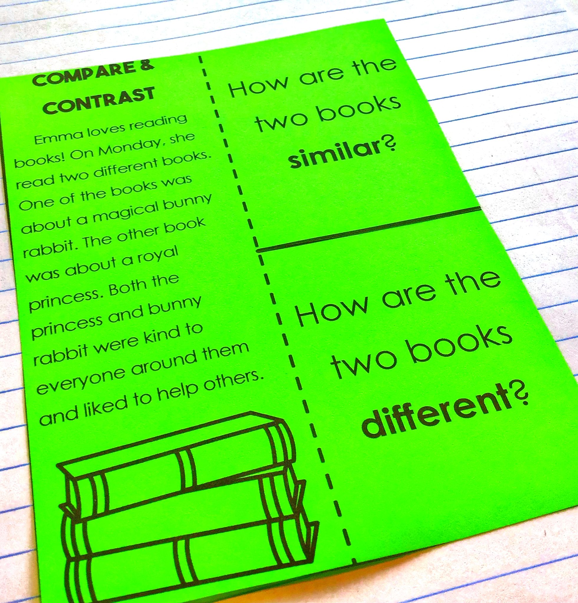 Compare & contrast activities for students - Glitter in Third