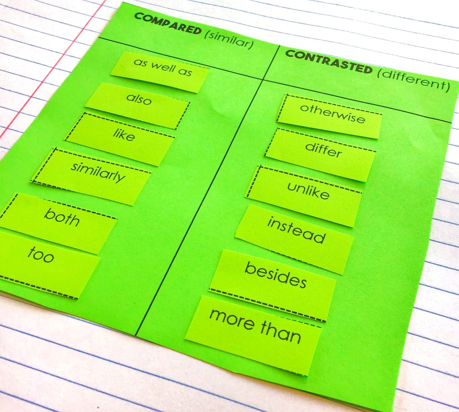 Compare & contrast activities for students - Glitter in Third