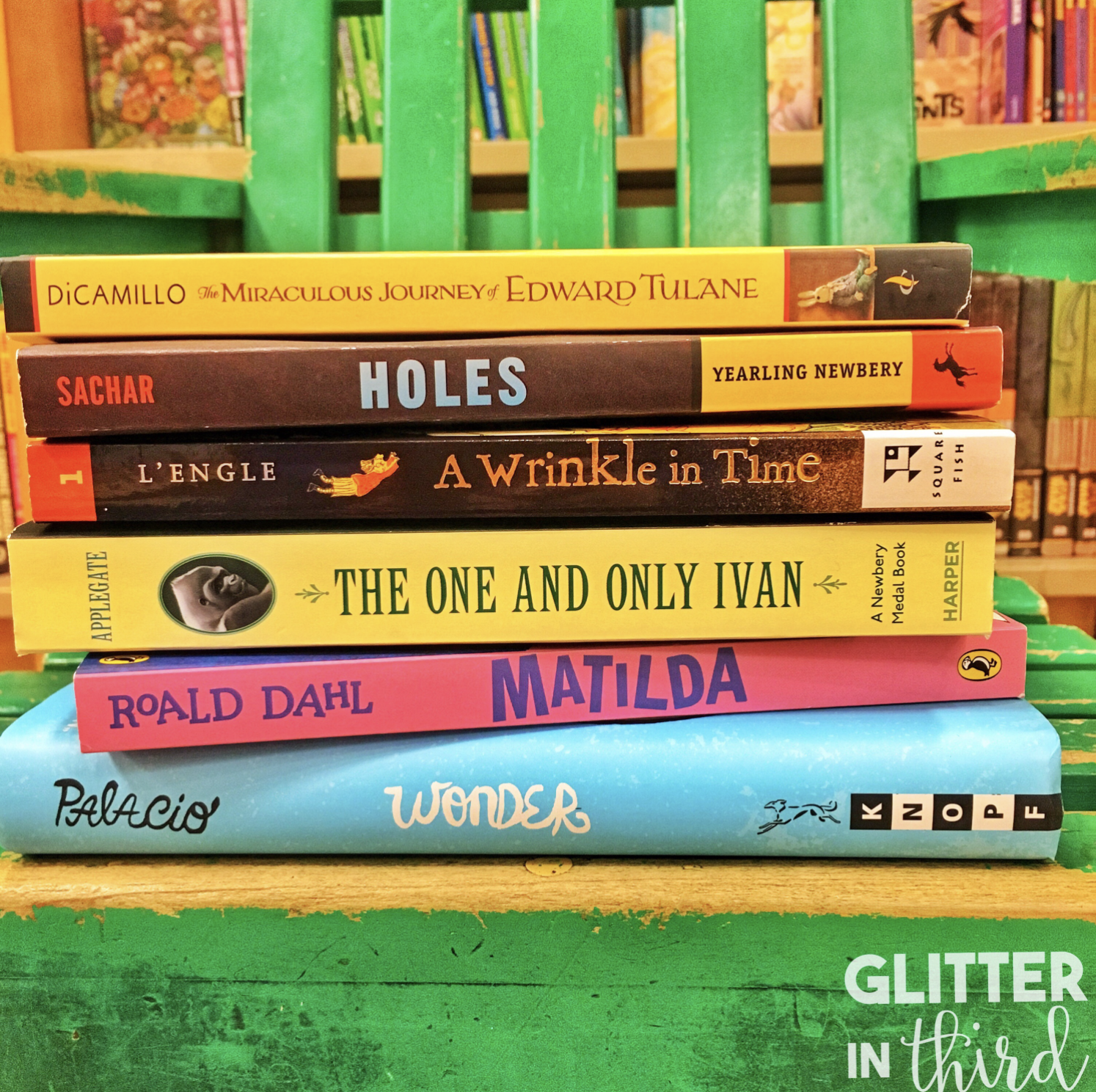 Compare & contrast activities for students - Glitter in Third