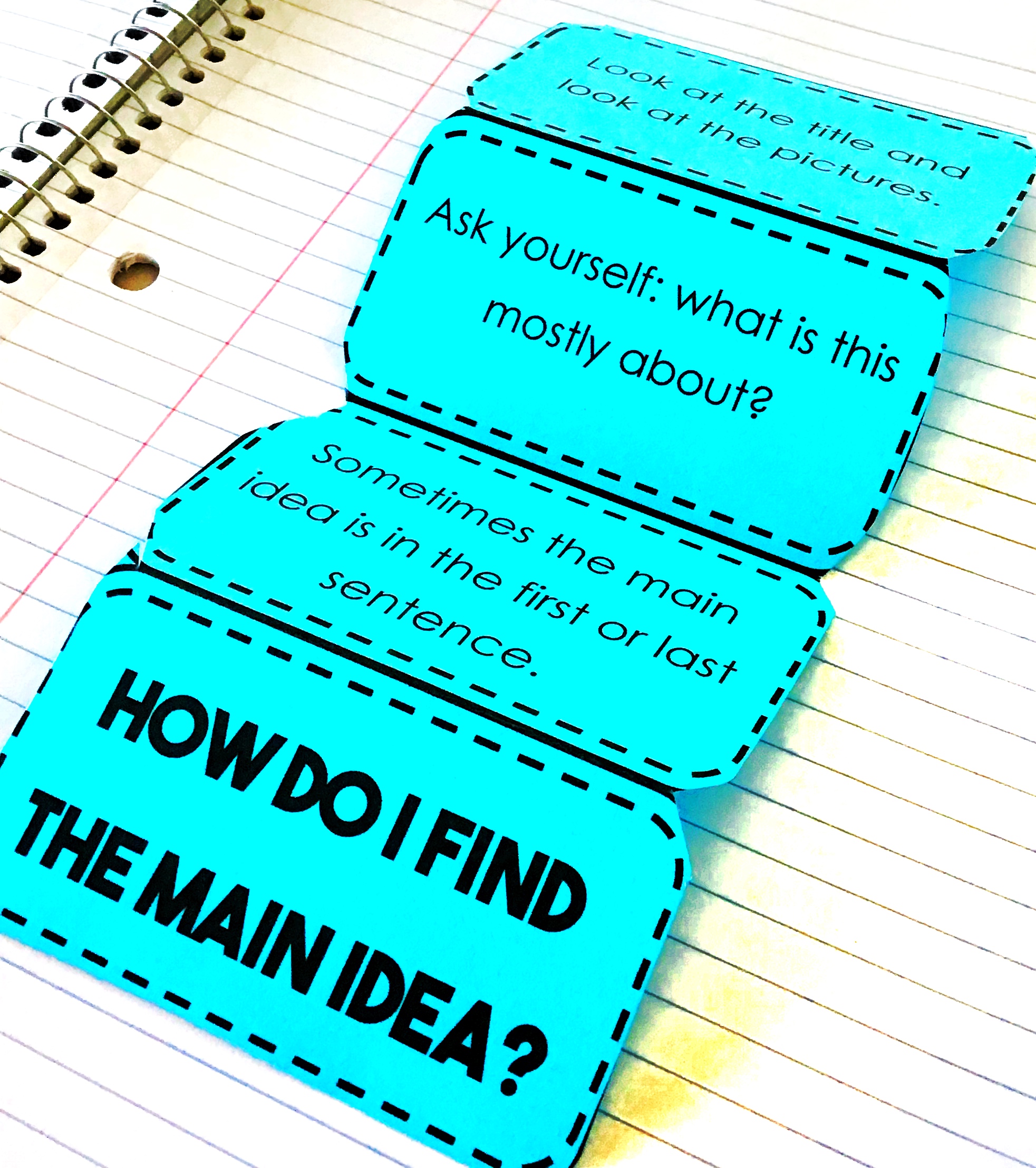 How to use main idea activities and resources - Glitter in Third