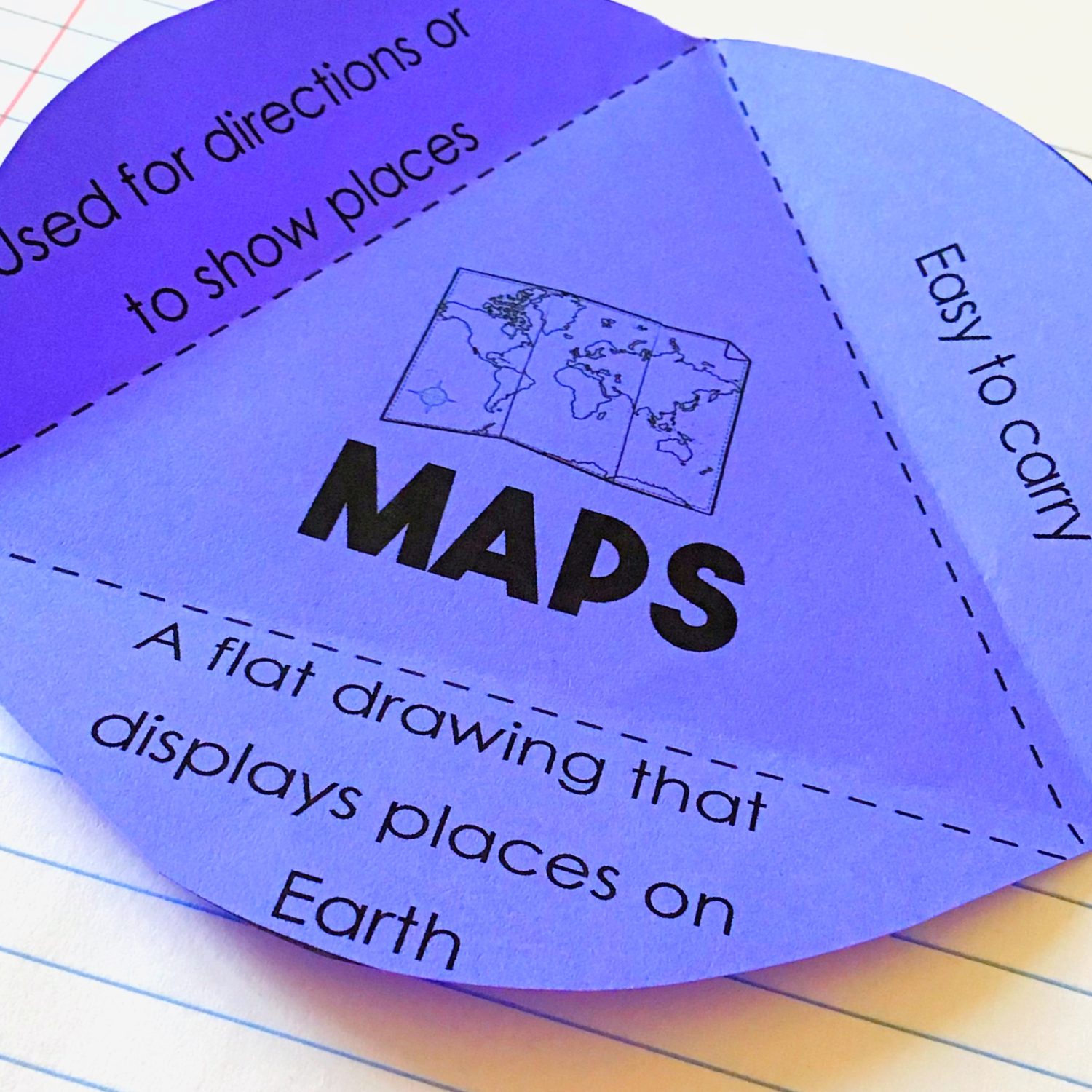 5 Simple Map Skills Activities for Kids - Glitter in Third