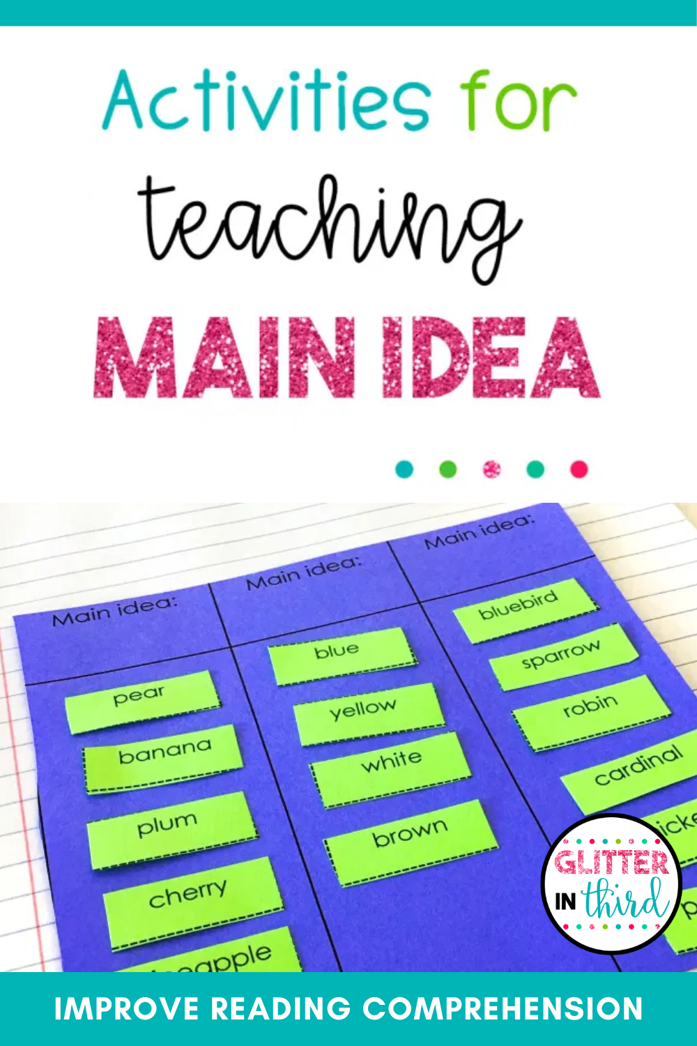 How to use main idea activities and resources - Glitter in Third