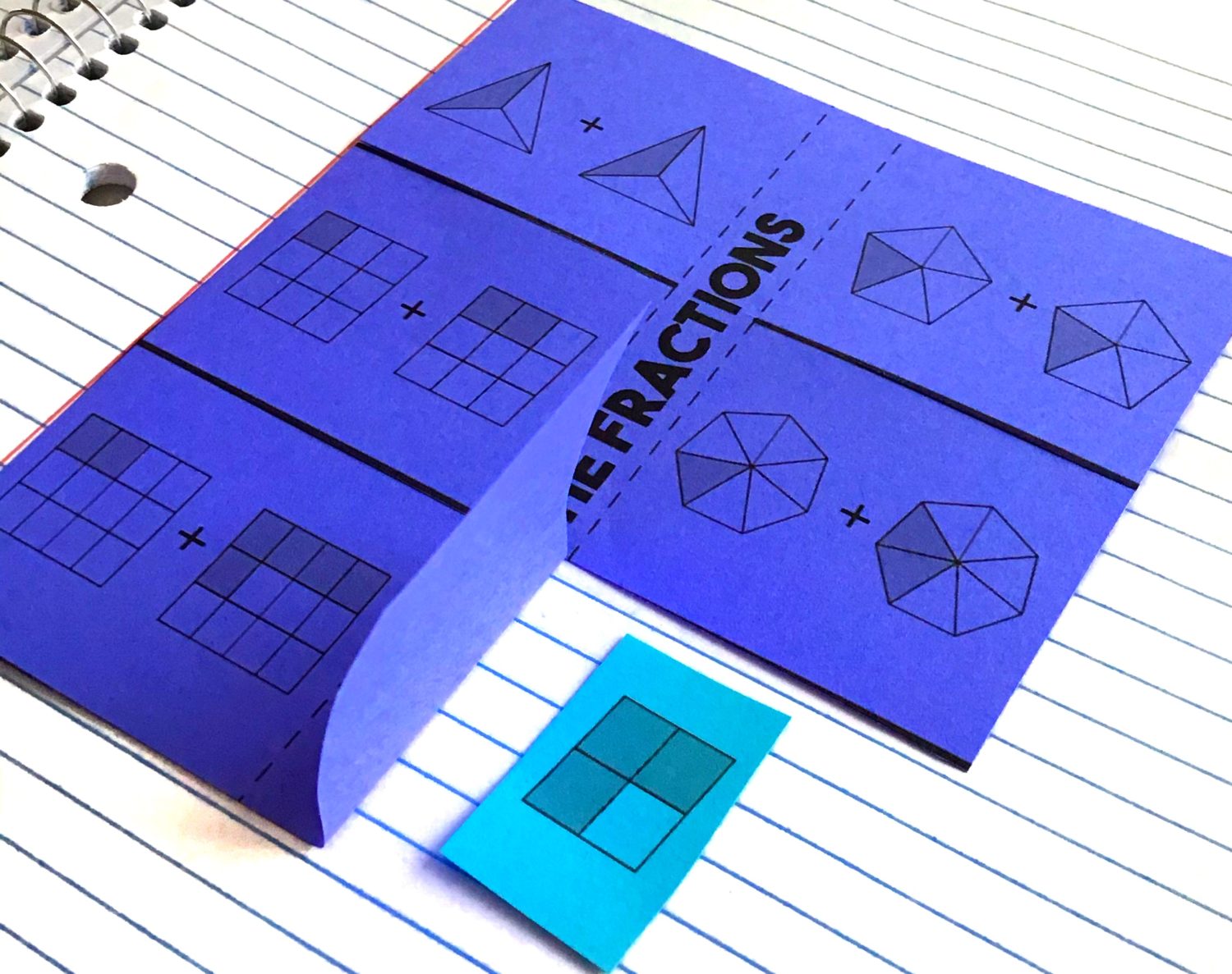 How to Teach Adding and Subtracting Fractions with Like Denominators ...