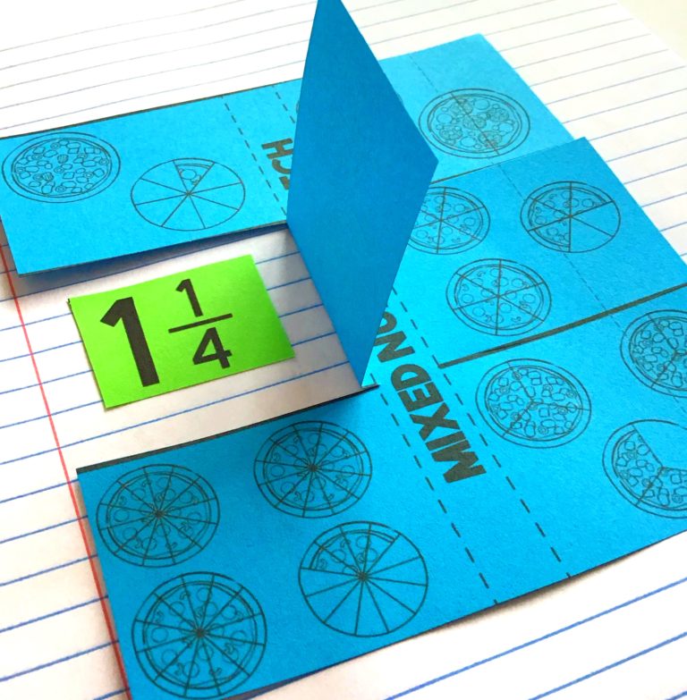 Mixed Numbers and Improper Fractions Activities Perfect For Your Math ...