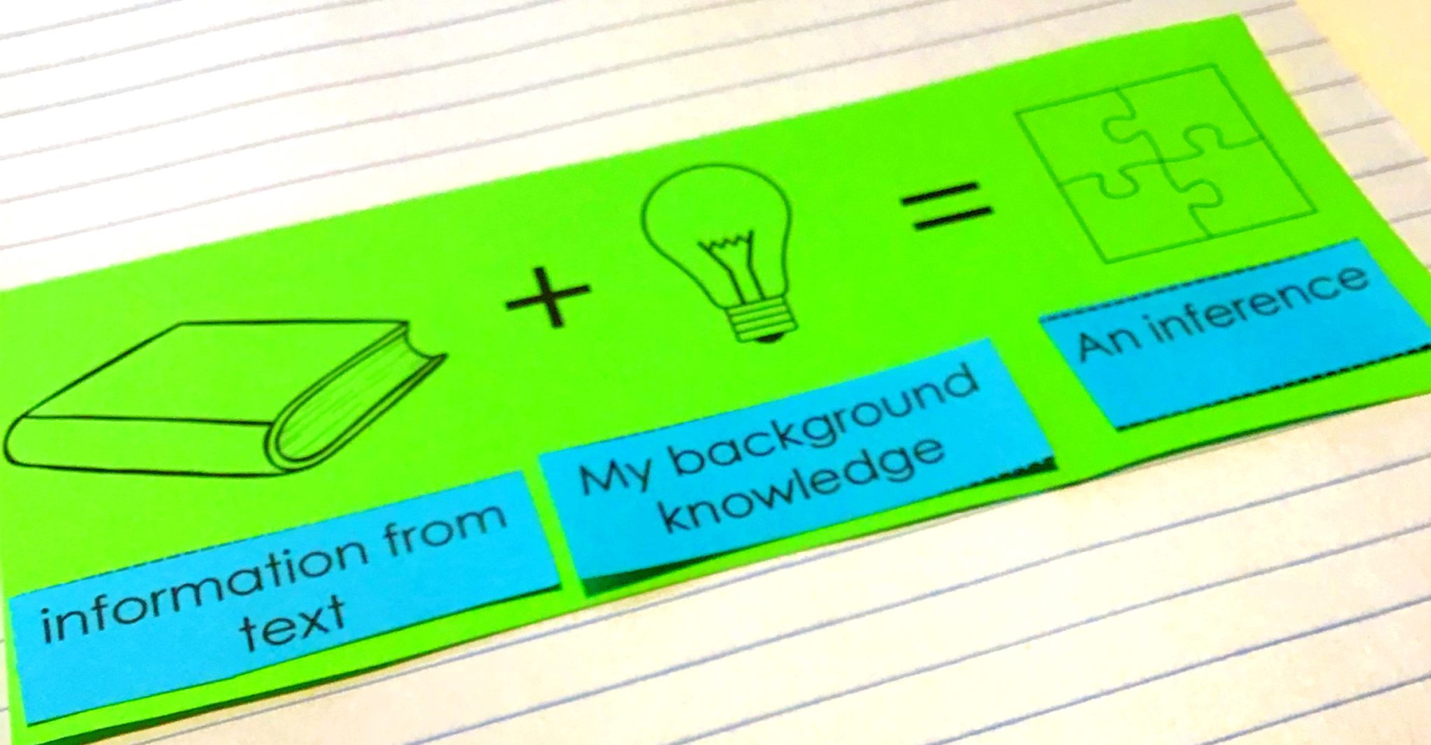 Elementary Reading Comprehension Strategies - Glitter in Third