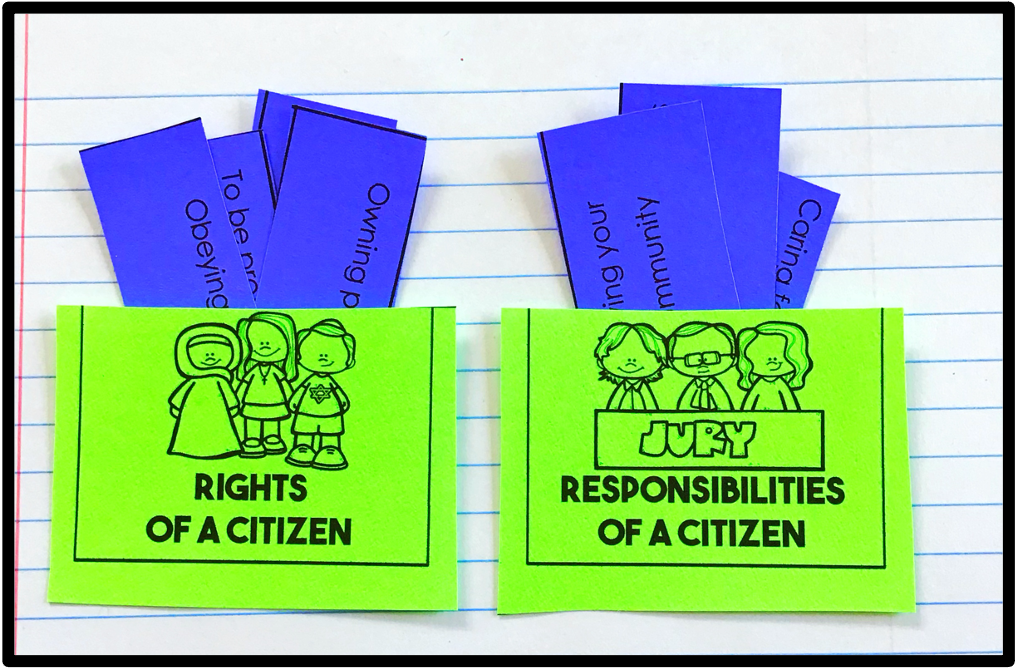 Civics Activities in the Elementary Classroom - Glitter in Third