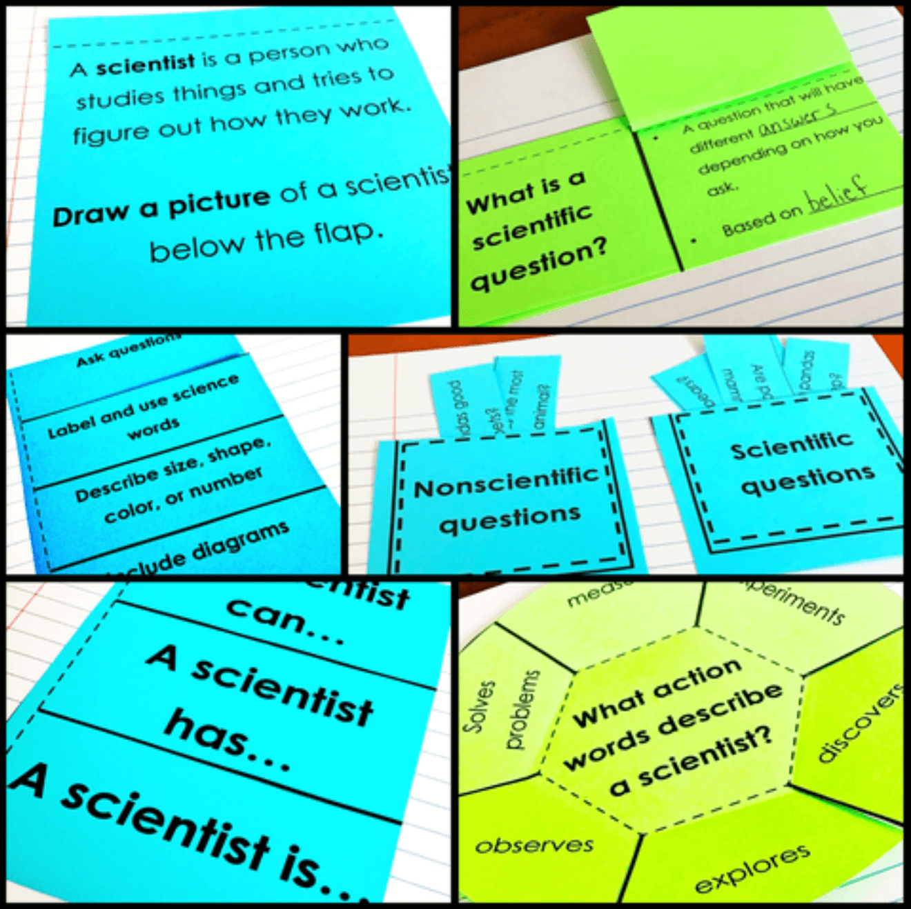 Building Problem Solvers Using the Scientific Method - Glitter in Third