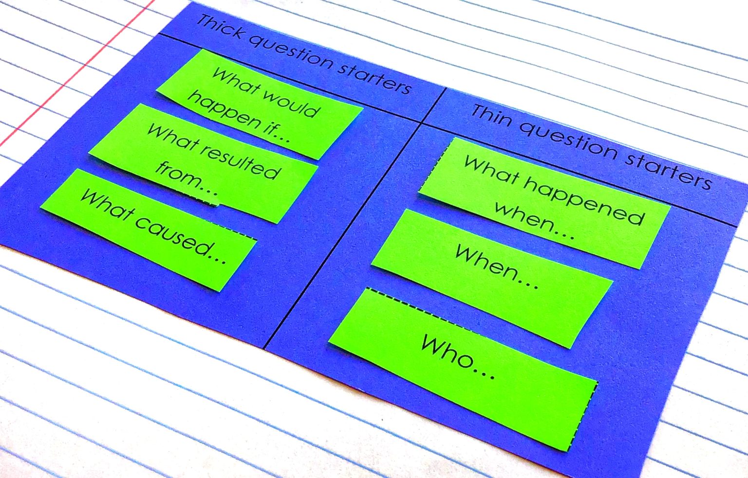 Elementary Reading Comprehension Strategies - Glitter in Third