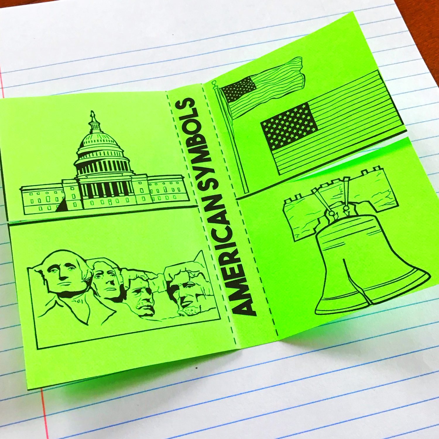 How to Do Social Studies Curriculum Mapping - Glitter in Third