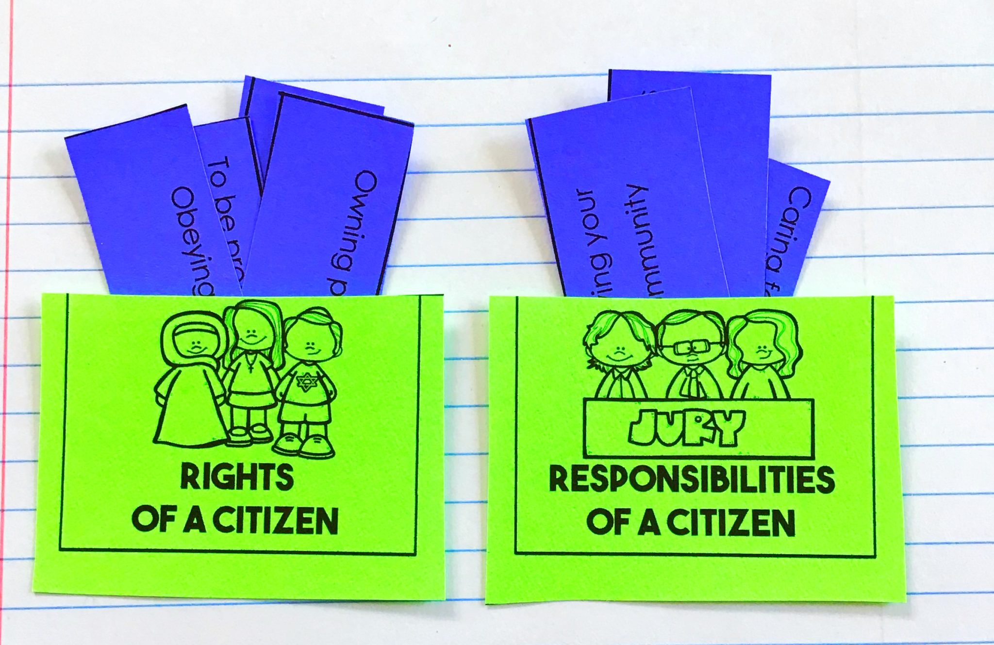 How to Do Social Studies Curriculum Mapping - Glitter in Third
