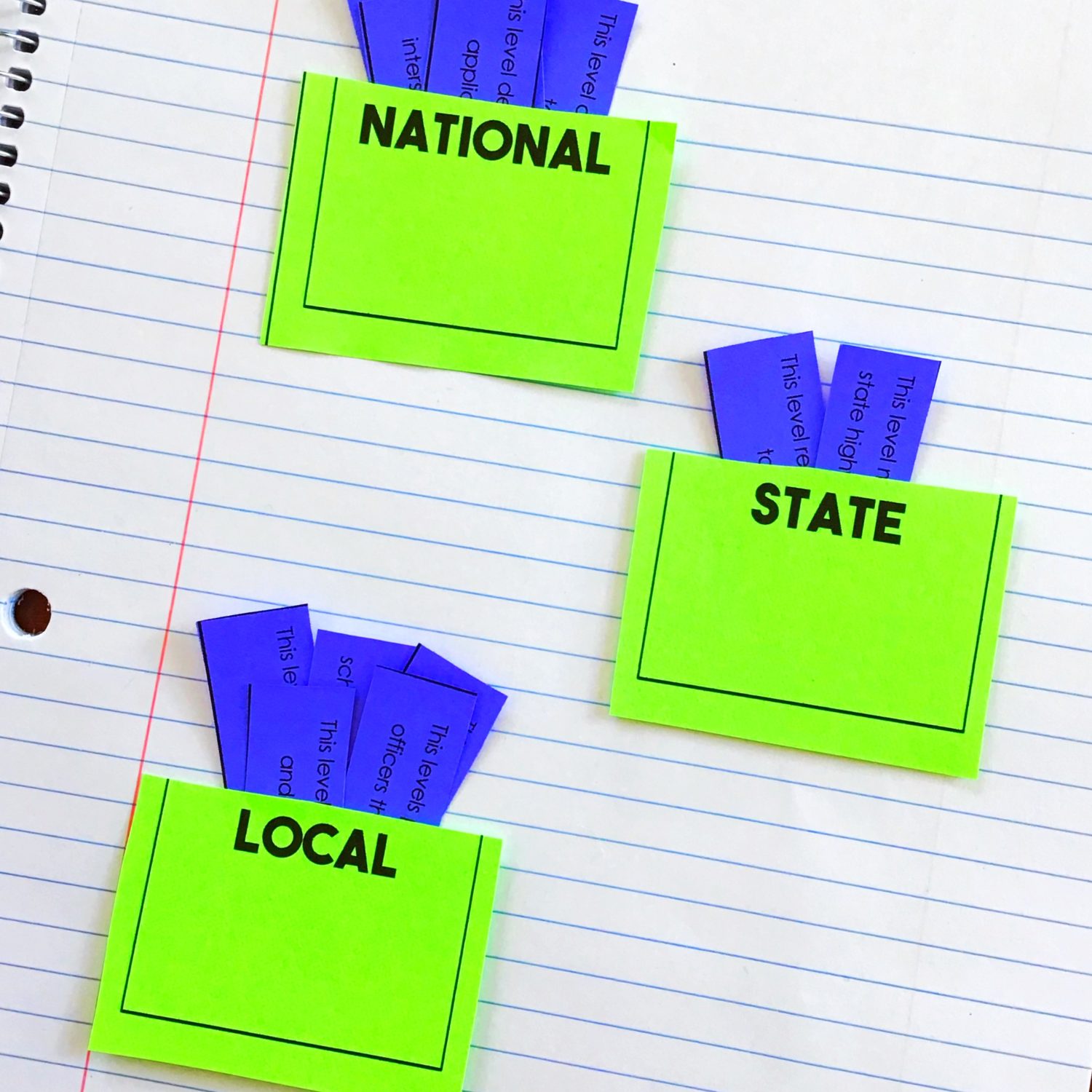 How to Do Social Studies Curriculum Mapping - Glitter in Third