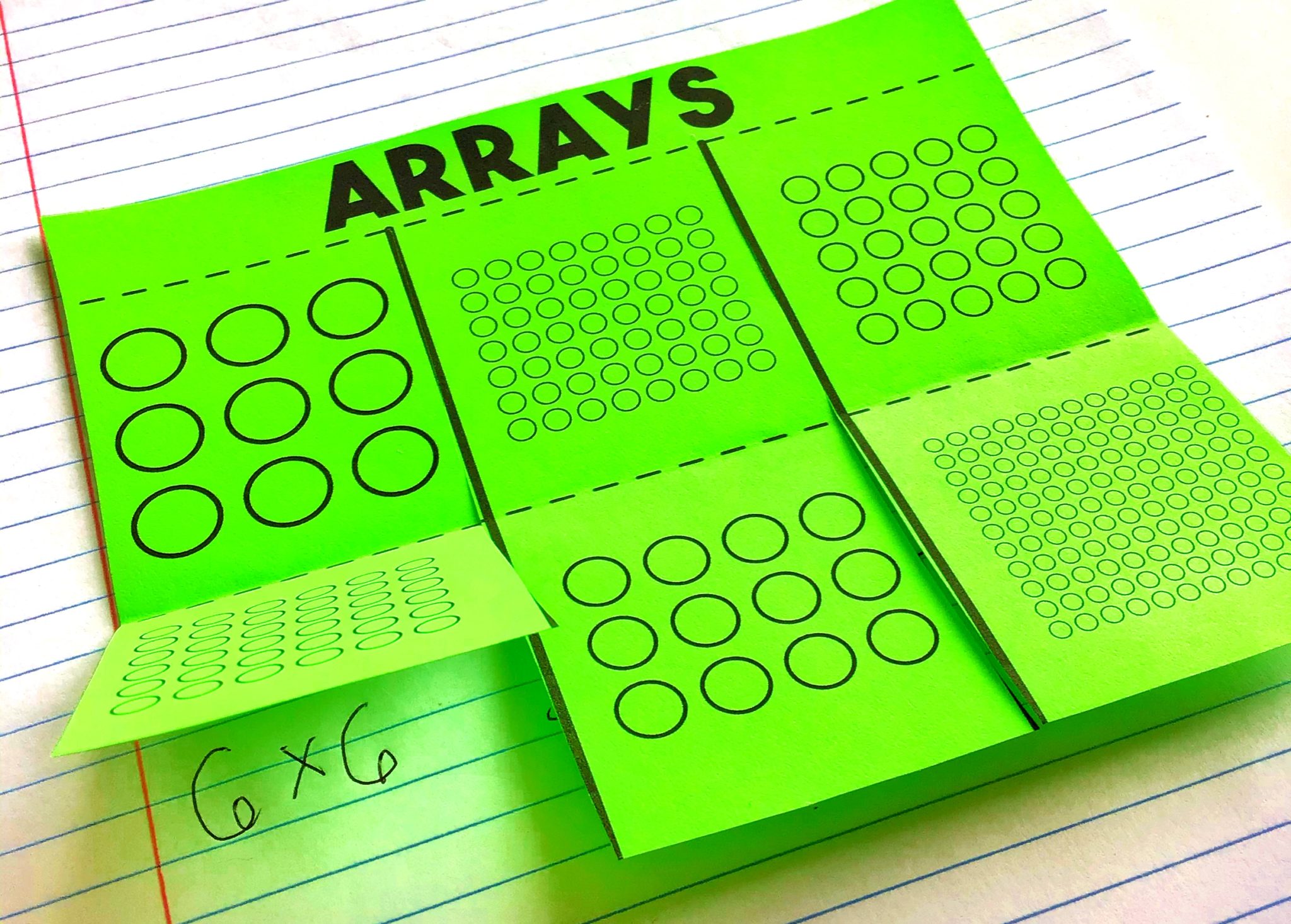 3rd Grade Multiplication Activities Round-Up - Glitter in Third