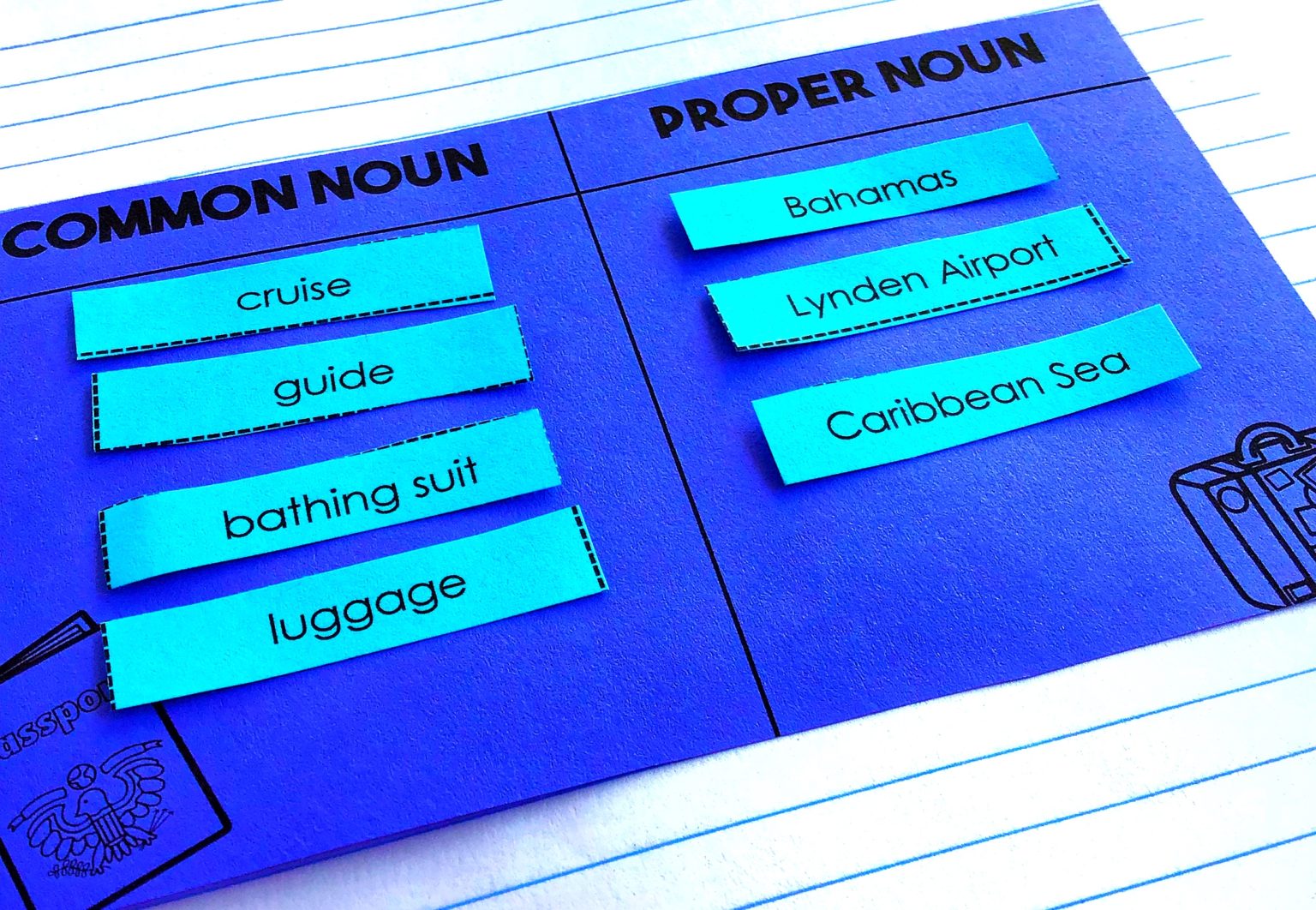 Common and Proper Nouns Activities That Your Students Will LOVE ...
