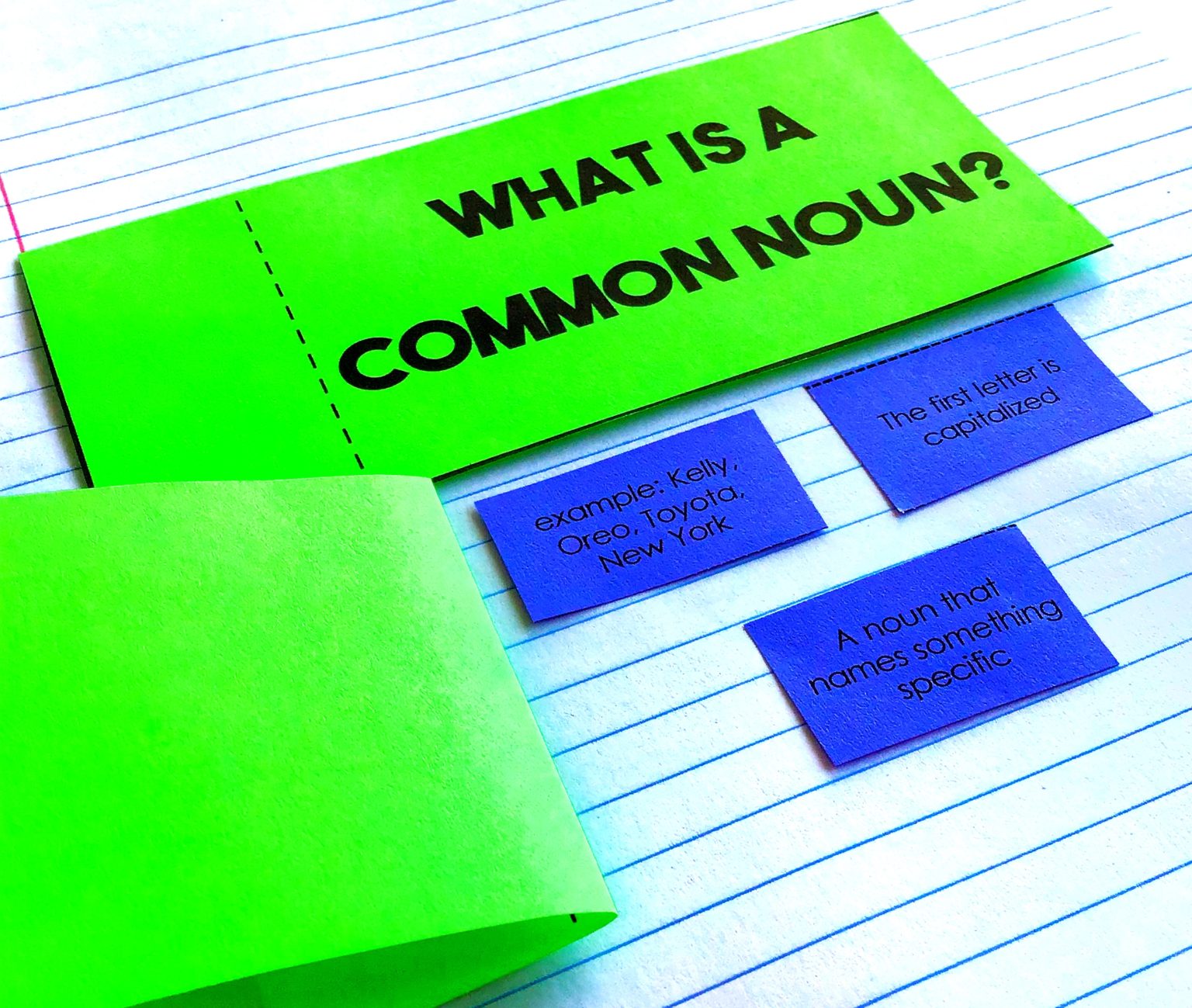 Common and Proper Nouns Activities That Your Students Will LOVE ...