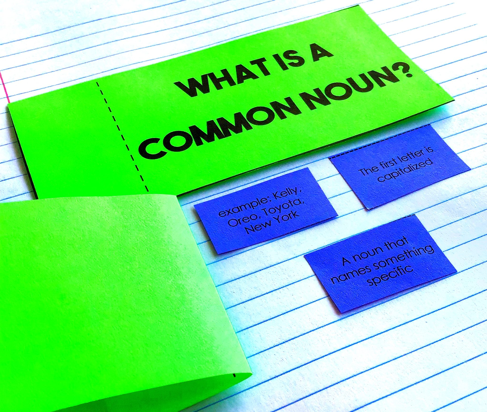 Common and Proper Nouns Activities That Your Students Will LOVE ...