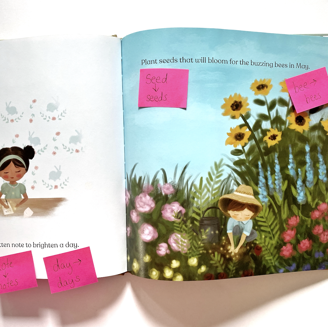 Singular and Plural Nouns Activities For Your Elementary Classroom ...