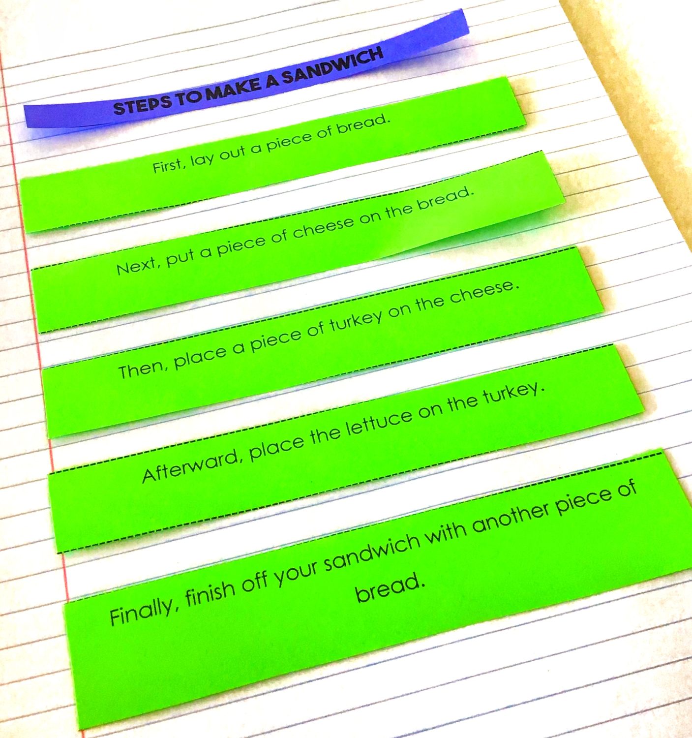 How to Teach Sequencing of Events Activities - Glitter in Third