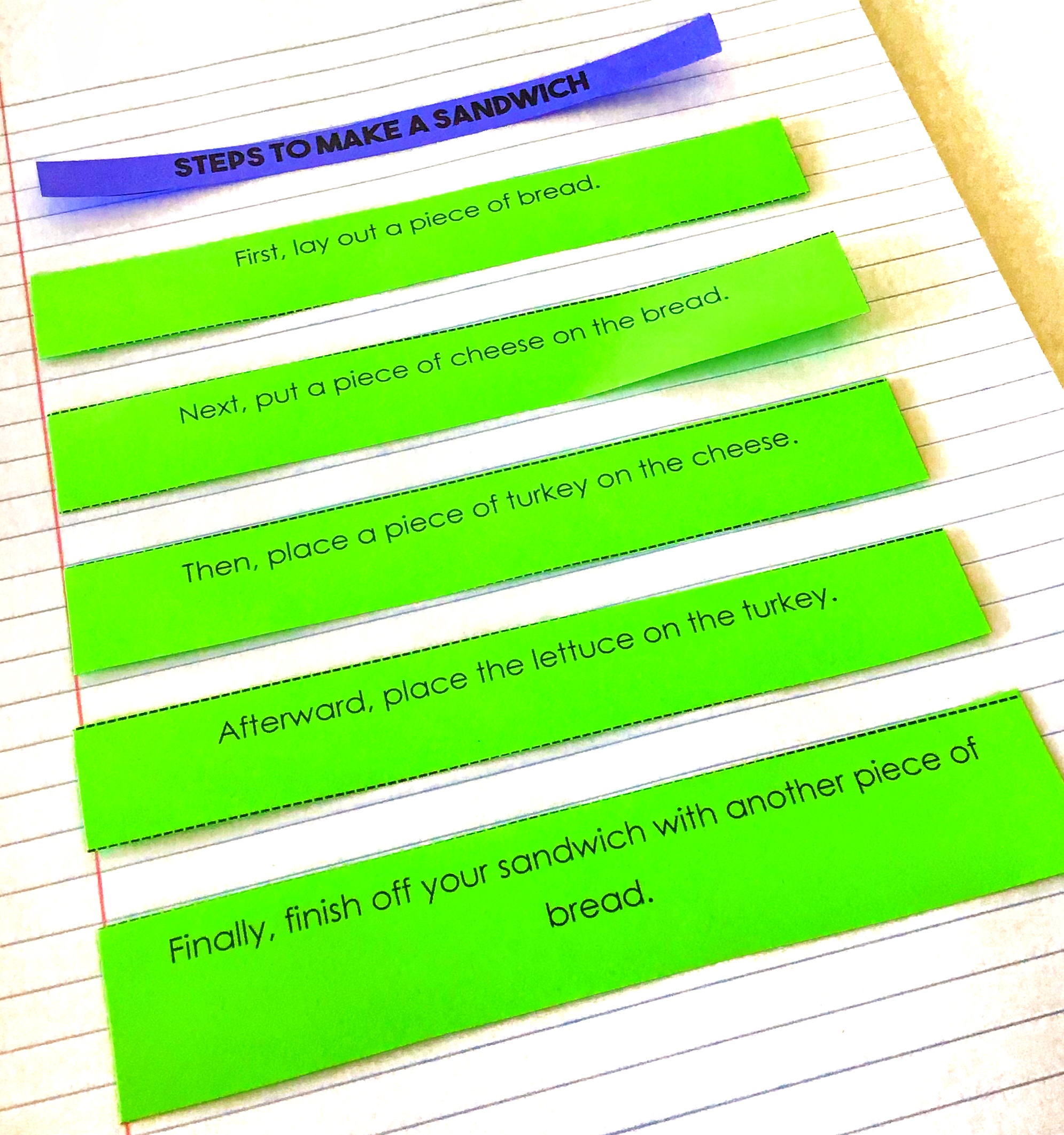 How to Teach Sequencing of Events Activities - Glitter in Third