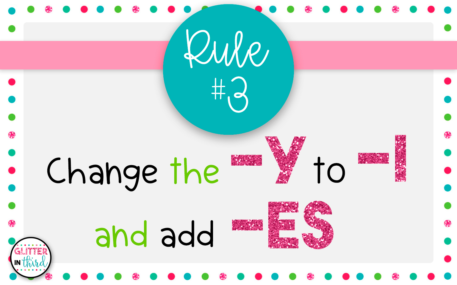 Singular and Plural Nouns Activities For Your Elementary Classroom ...