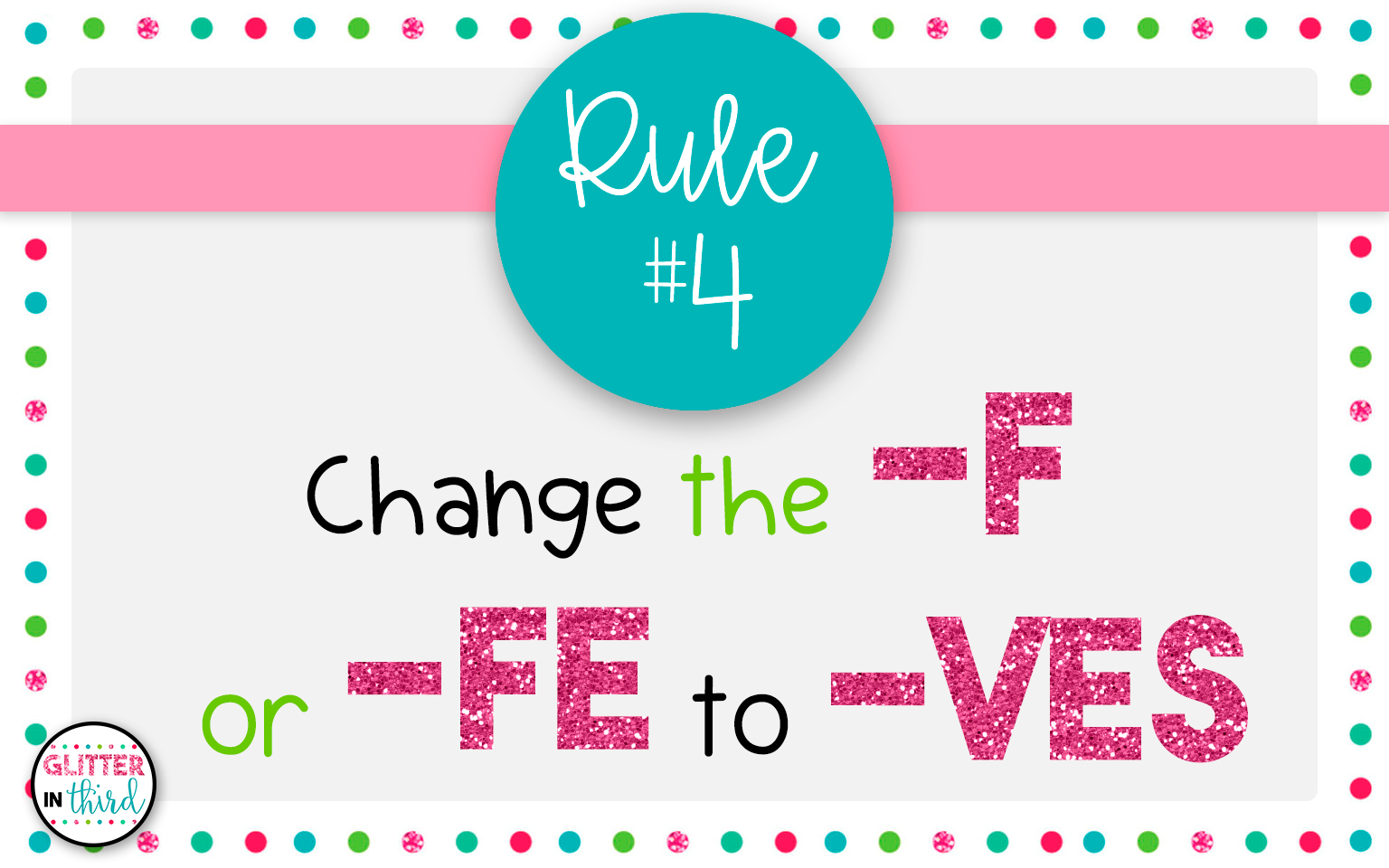 Singular and Plural Nouns Activities For Your Elementary Classroom ...