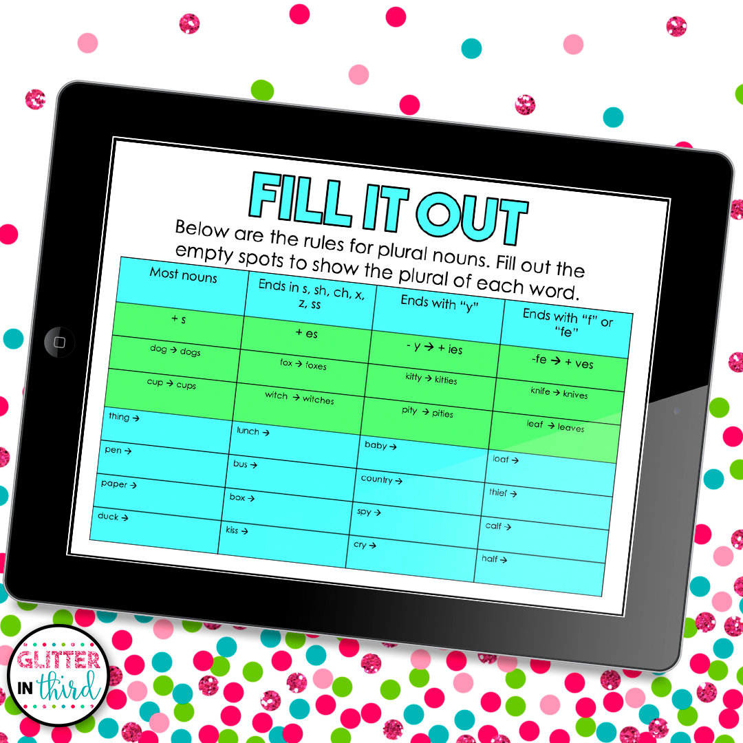Singular and Plural Nouns Activities For Your Elementary Classroom ...