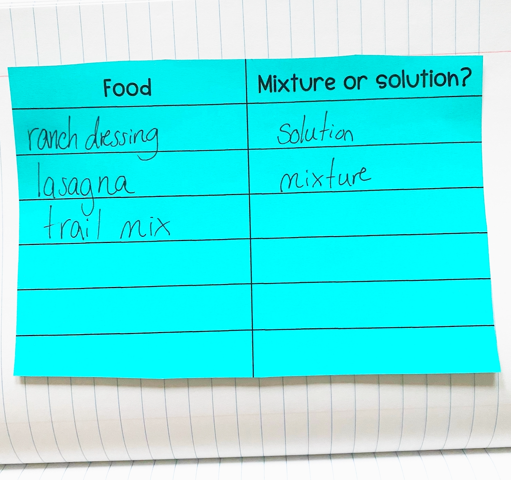 The Best Mixtures and Solutions Activities and Lessons - Glitter in Third