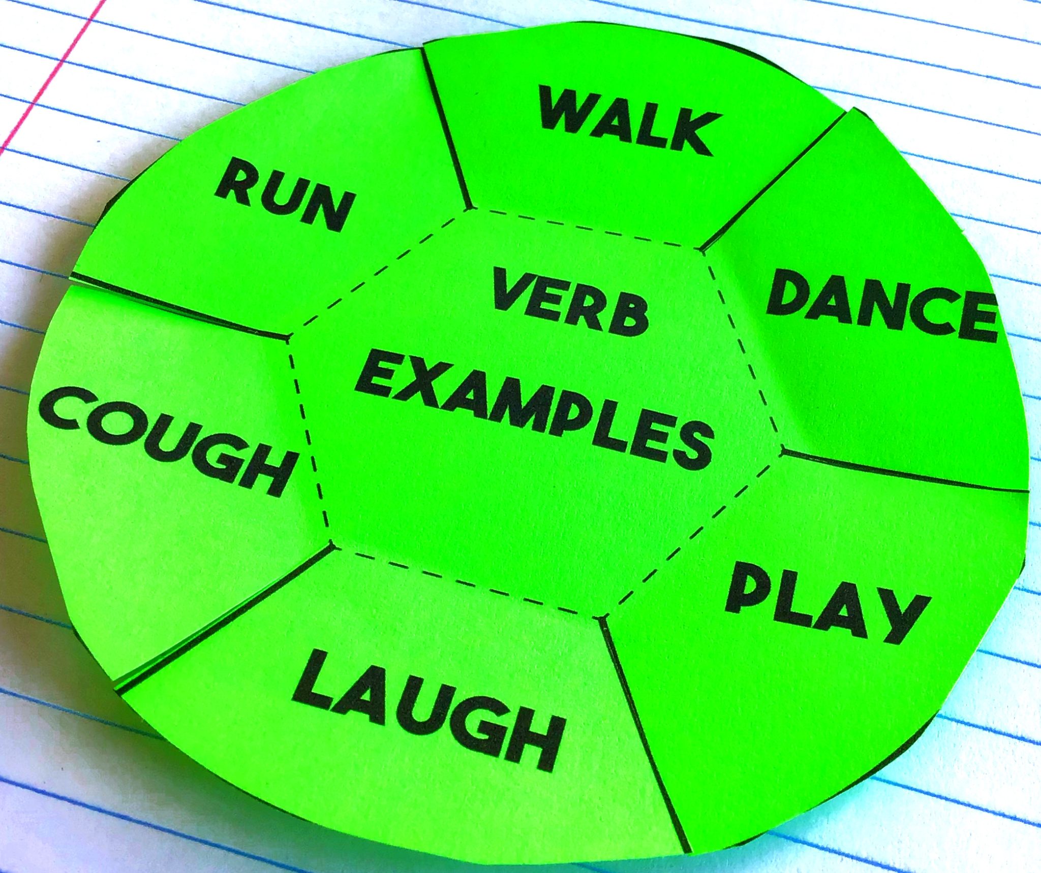 How to Teach All Types of Verbs - Glitter in Third