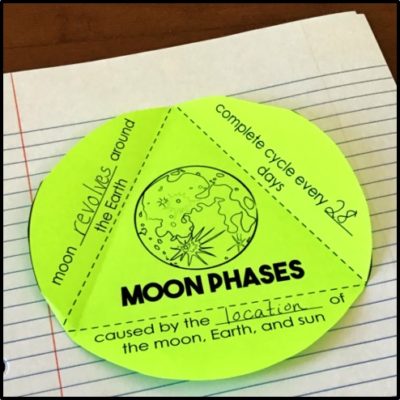 Ideas for Teaching Moon Phases - Glitter in Third