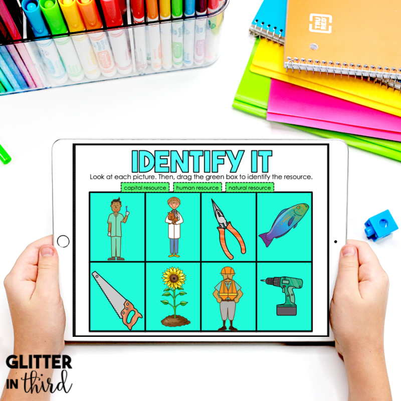 Economics Activities and Worksheets You NEED In Your Classroom ...