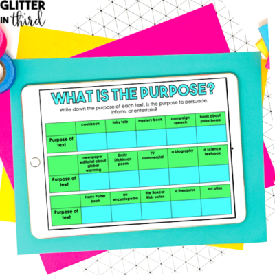 5 Author’s Purpose Activities to Learn Persuade, Inform, & Entertain ...