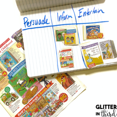 5 Author’s Purpose Activities to Learn Persuade, Inform, & Entertain ...