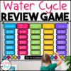 Water Cycle Review Game - Glitter in Third