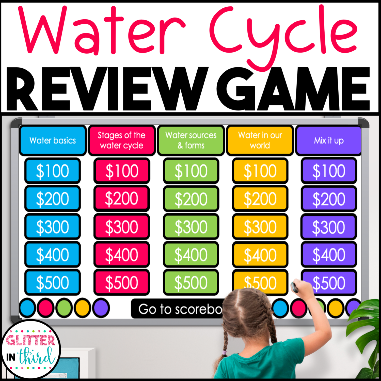 Water Cycle Review Game - Glitter in Third
