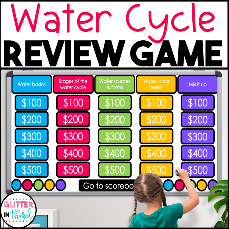 Water Cycle Review Game - Glitter in Third