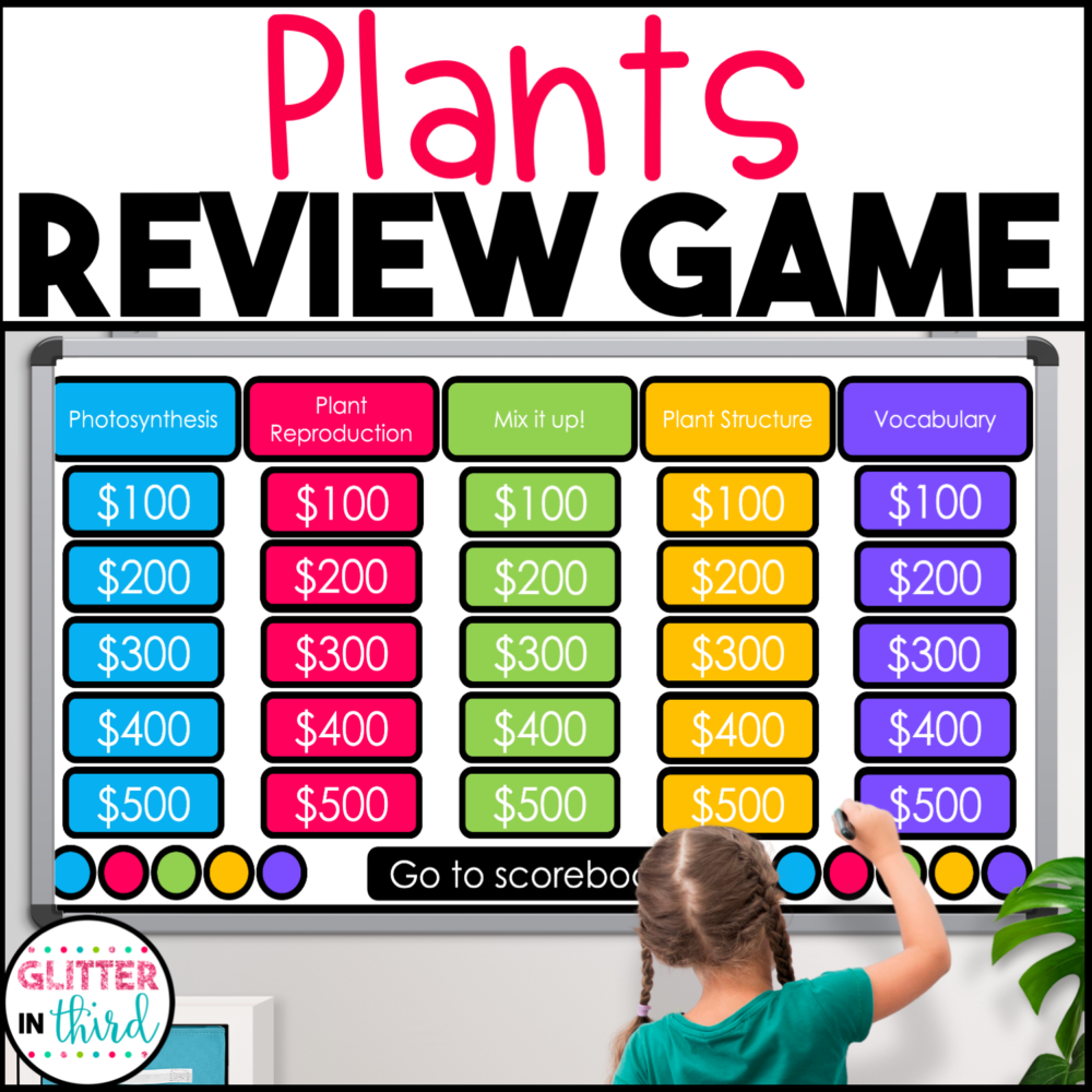 Photosynthesis Activities and Games For Teachers - Glitter in Third