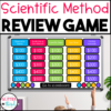 Scientific Method Review Game - Glitter in Third