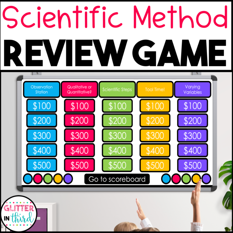 Scientific Method Review Game - Glitter in Third